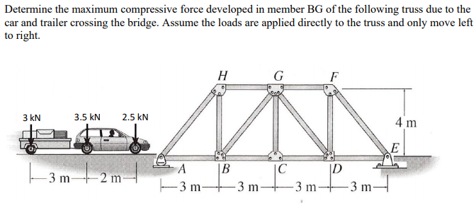 Solved Determine the maximum compressive force developed in | Chegg.com