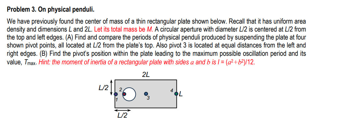 Solved Problem 3. On physical penduli. We have previously | Chegg.com