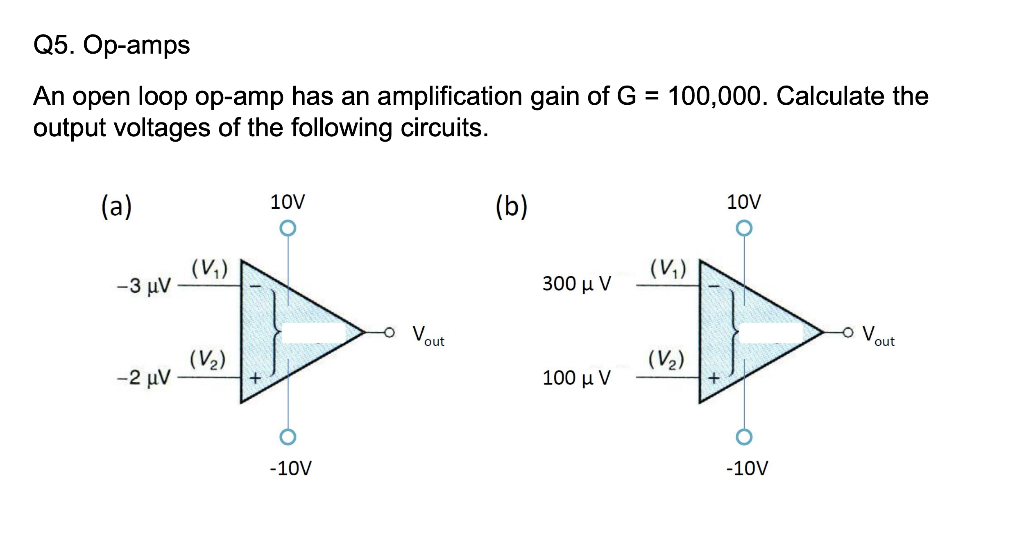 Solved Q5. Op-amps 100,000. Calculate the An open loop | Chegg.com