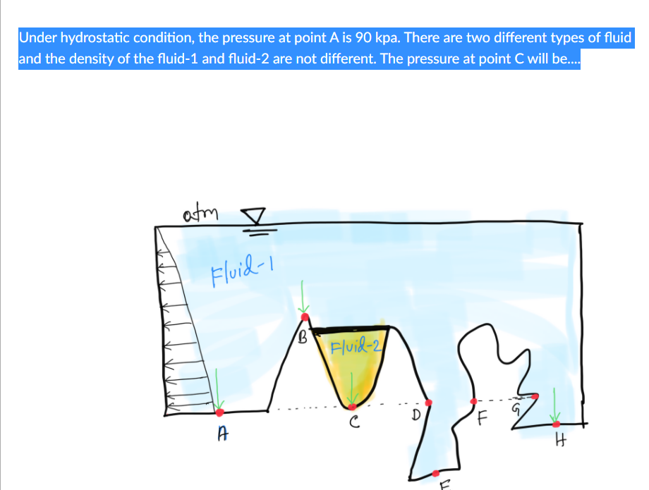 Solved Under hydrostatic condition, the pressure at point A | Chegg.com