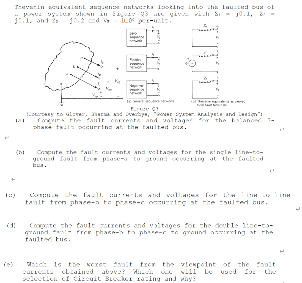 Solved Thevenin equivalent sequence networks looking into | Chegg.com