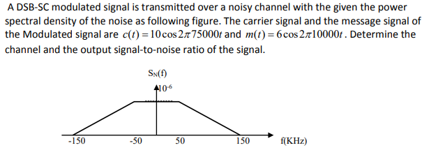 Solved A DSB-SC modulated signal is transmitted over a noisy | Chegg.com