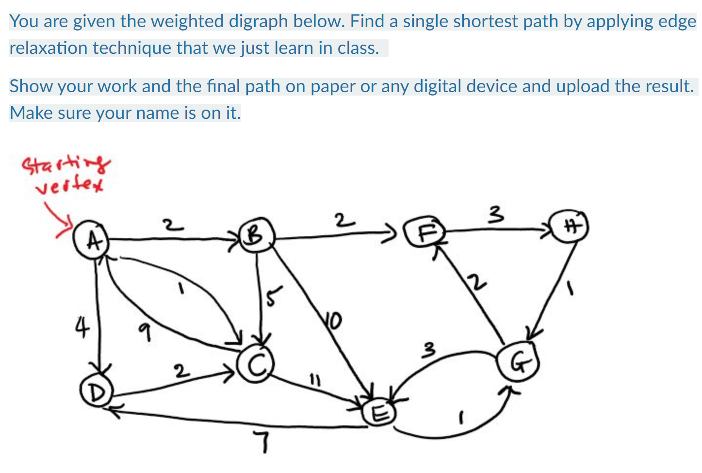 Solved You are given the weighted digraph below. Find a | Chegg.com