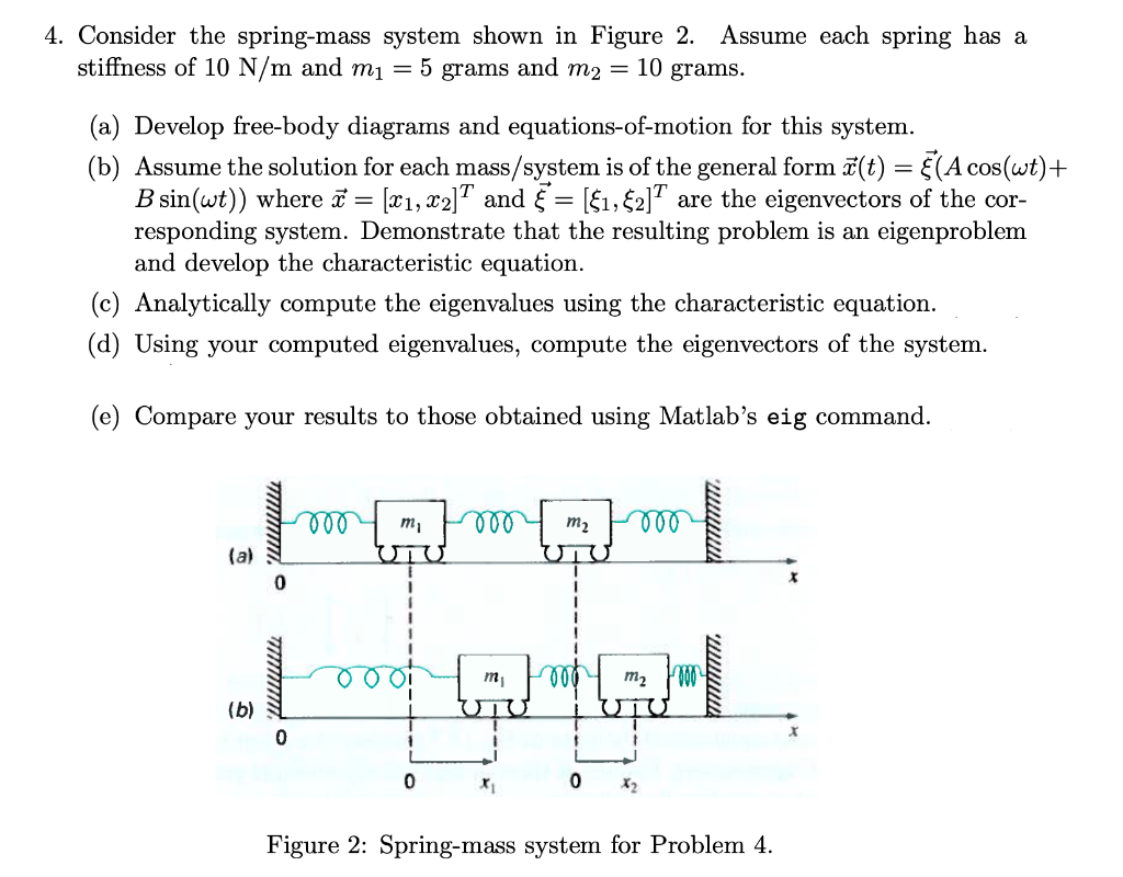 Solved 4. Consider the spring-mass system shown in Figure 2. | Chegg.com