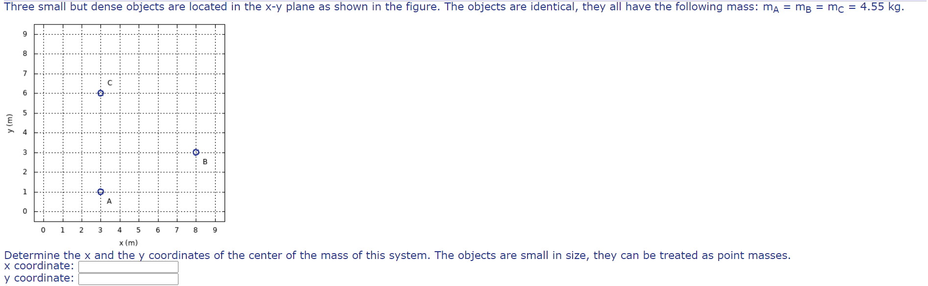 Solved Three small but dense objects are located in the x-y | Chegg.com