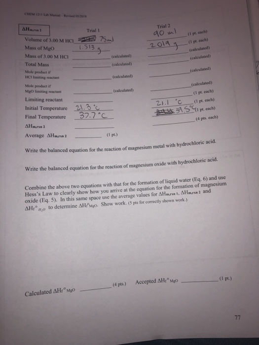 CHEM 1211 Lab Manal Revised 0/201 Trial 1 Trial 2 (I | Chegg.com