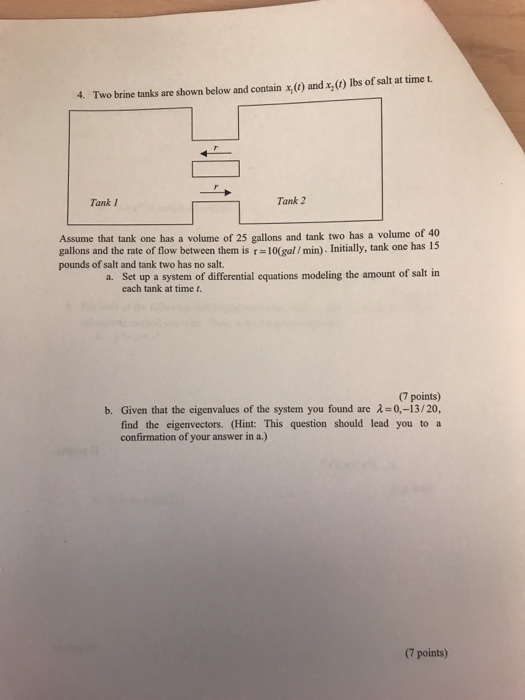 Solved 4. Two brine tanks are shown below and contain x() | Chegg.com