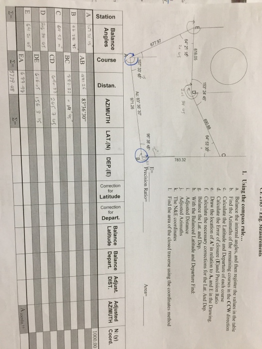Solved Using the compass rule... Balance the internal | Chegg.com