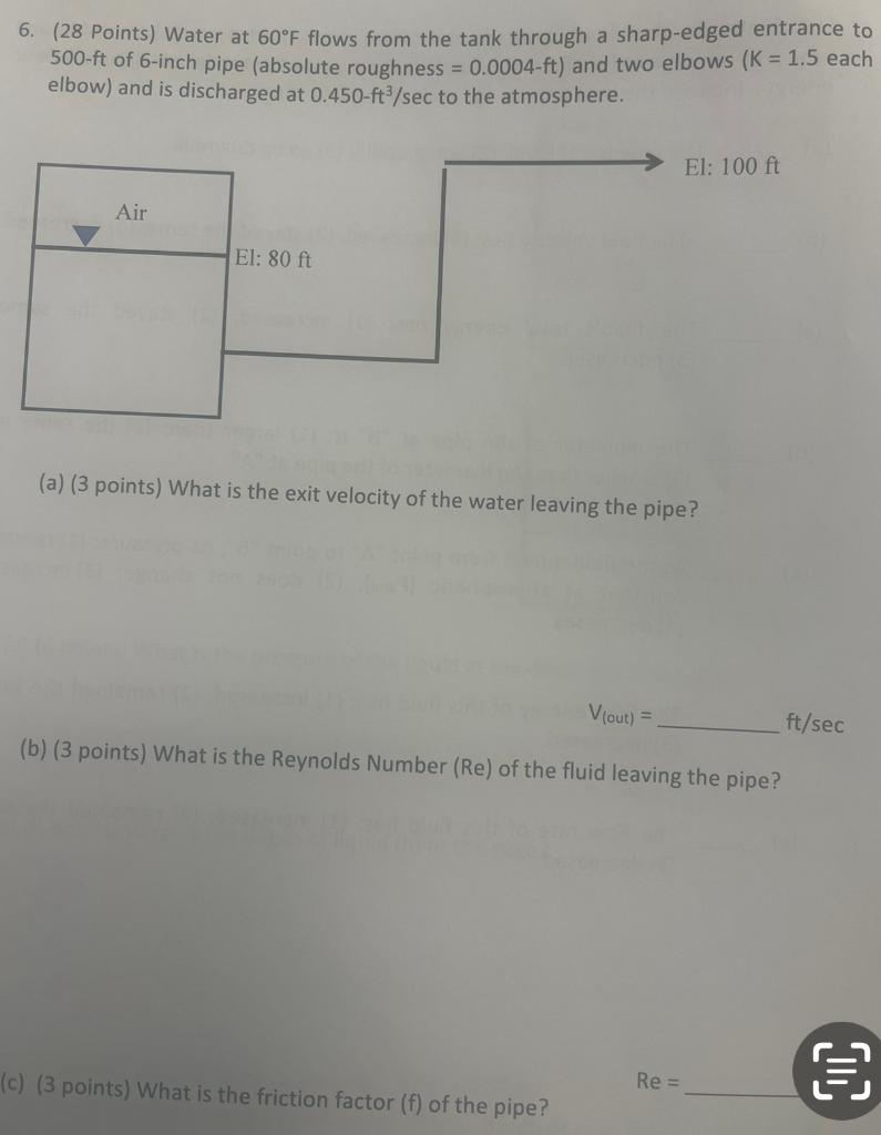 Solved 6. (28 Points) Water at 60∘F flows from the tank | Chegg.com