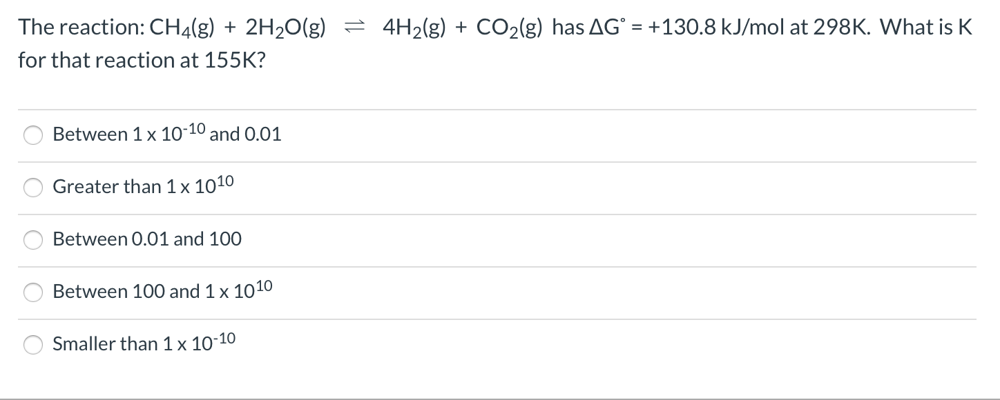 Solved The reaction: CH4(g) + 2H2O(g) = 4H2(g) + CO2(g) has | Chegg.com