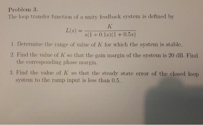 Solved The loop transfer function of a unity feedback system | Chegg.com