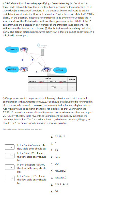Solved 4.05-5. Generalized forwarding: specifying a flow | Chegg.com