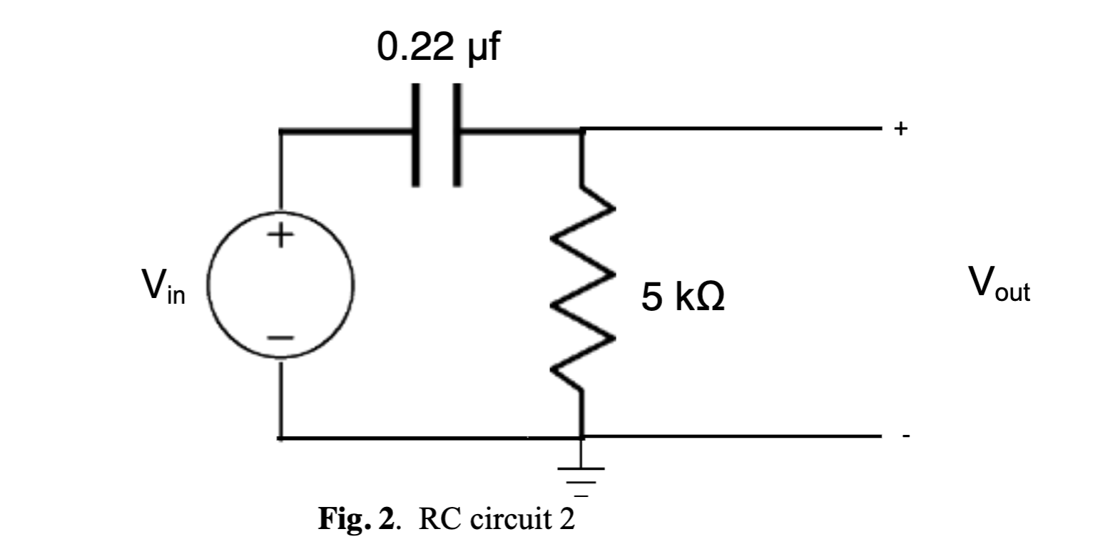 Solved 2. Derive Vout(t) expressions for the circuits in | Chegg.com