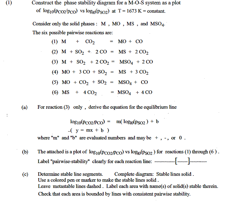 Construct the phase stability diagram for a M-O-S | Chegg.com