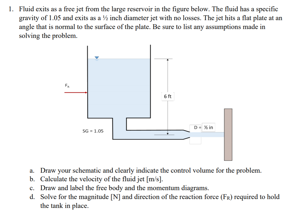 Solved 1. Fluid exits as a free jet from the large reservoir | Chegg.com