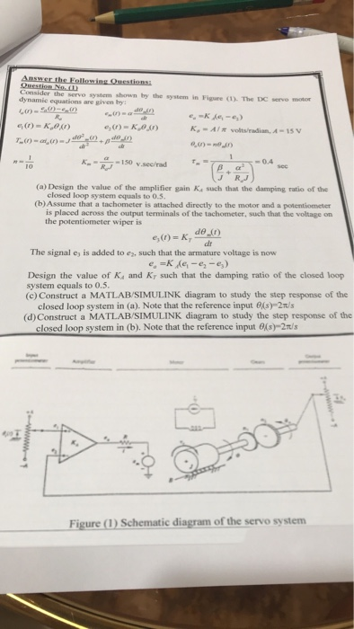 Question No.i Consider system shown by the system in | Chegg.com