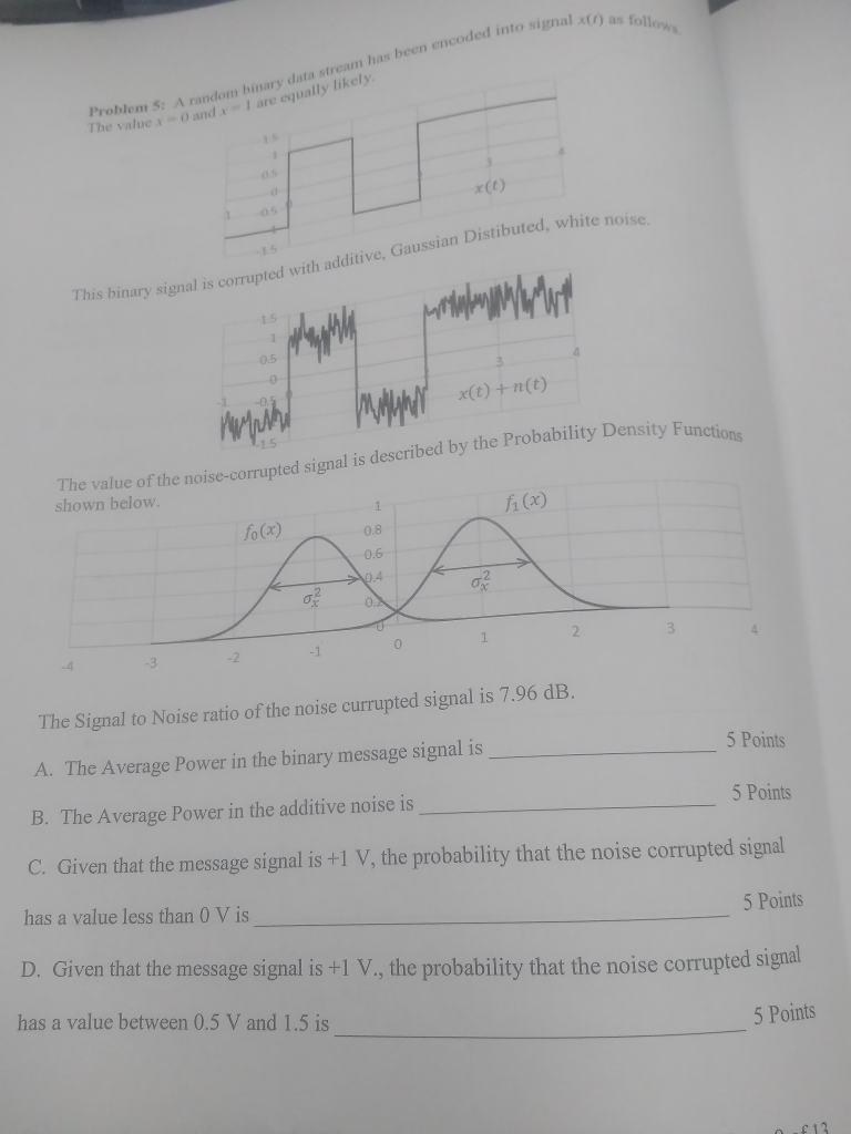 A random binary data stream has been encoded into si | Chegg.com
