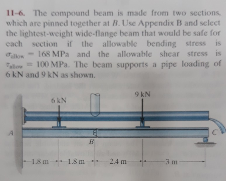 Solved 11-6. The compound beam is made from two sections, | Chegg.com