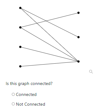 Solved Is this graph connected?ConnectedNot Connected | Chegg.com