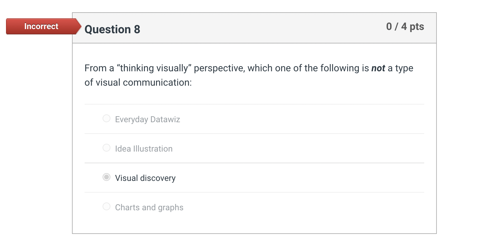 Solved Which one of the following is not a principle of data | Chegg.com
