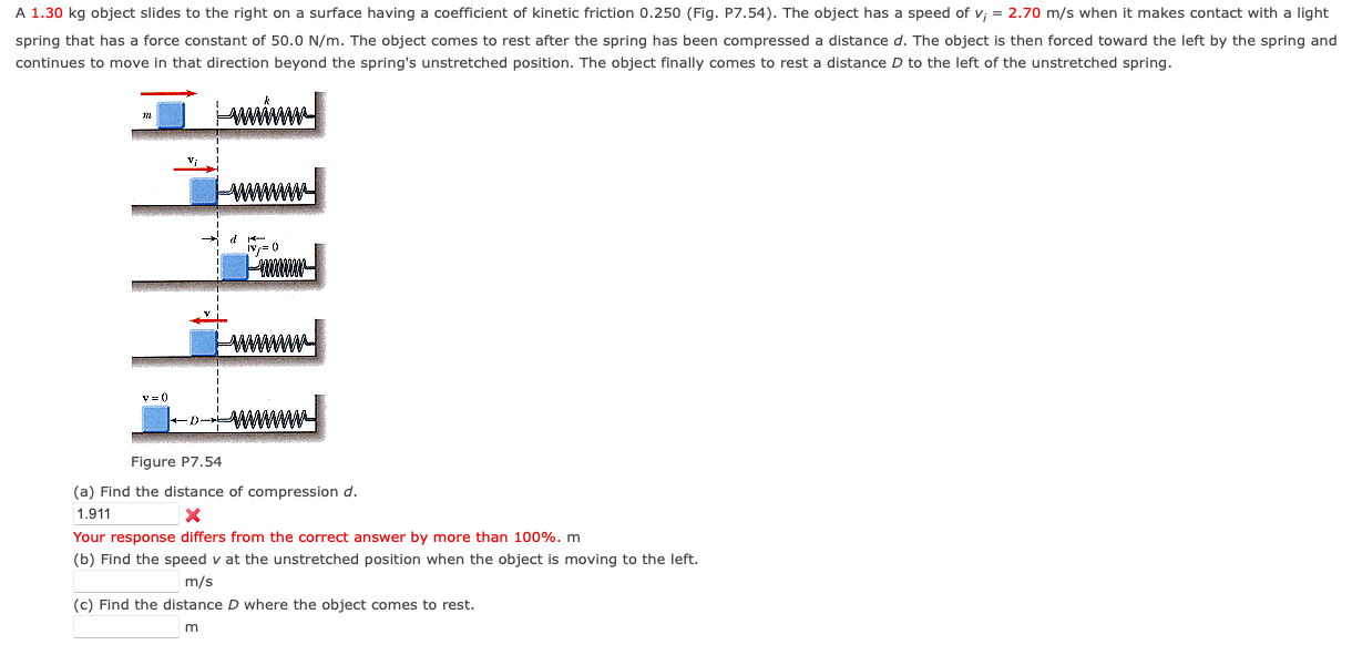 Solved (a) Find the distance of compression d. 4 Your | Chegg.com