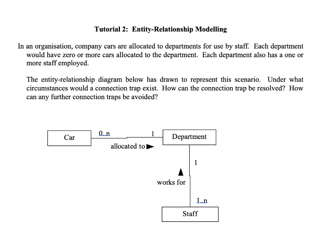 Solved Tutorial 2: Entity-Relationship Modelling In an | Chegg.com