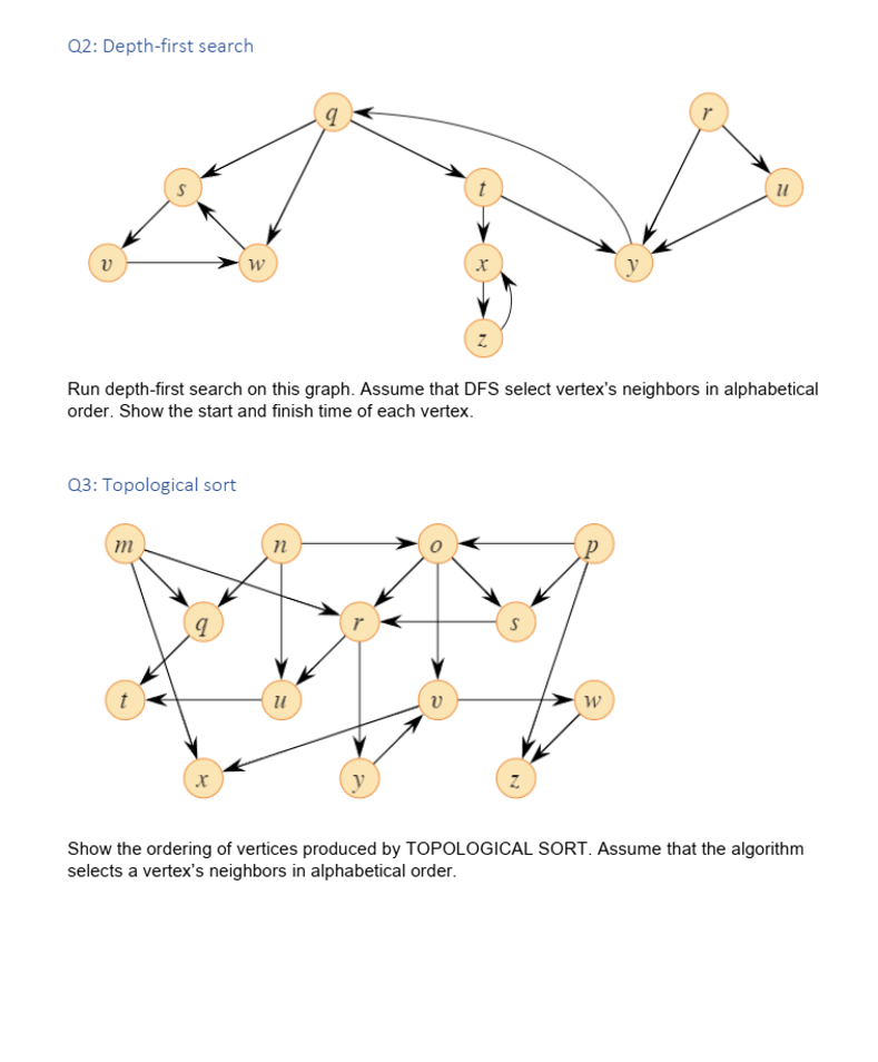 Solved 02: Dooth-iirst search QE: Topelogical sout | Chegg.com