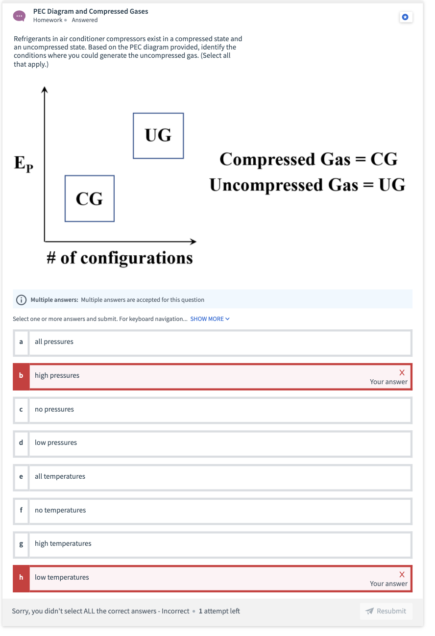 Solved PEC Diagram and Compressed Gases Homework Answered | Chegg.com