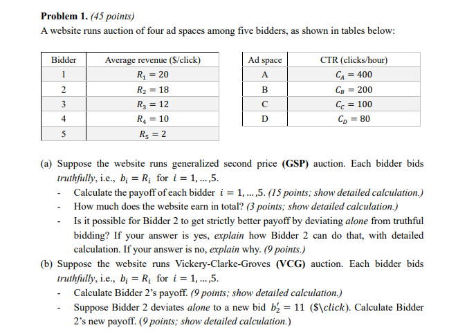 Solved Problem 1. (45 points) A website runs auction of four | Chegg.com