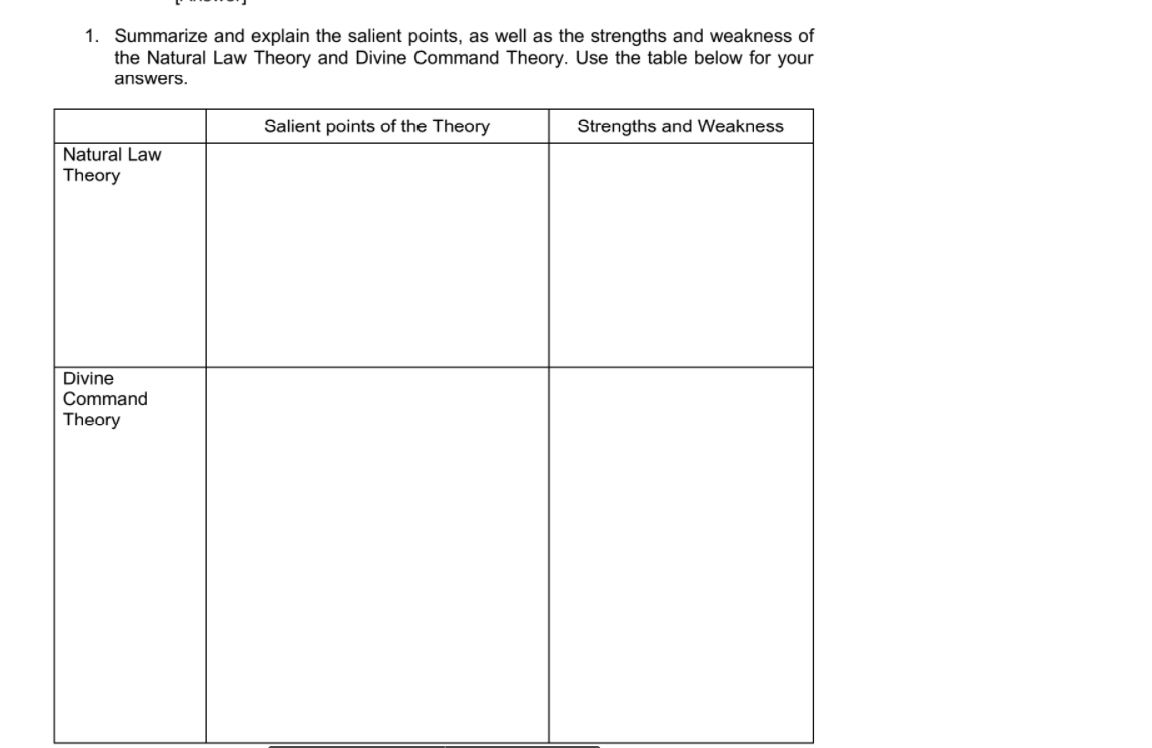 Solved 1. Summarize and explain the salient points, as well | Chegg.com