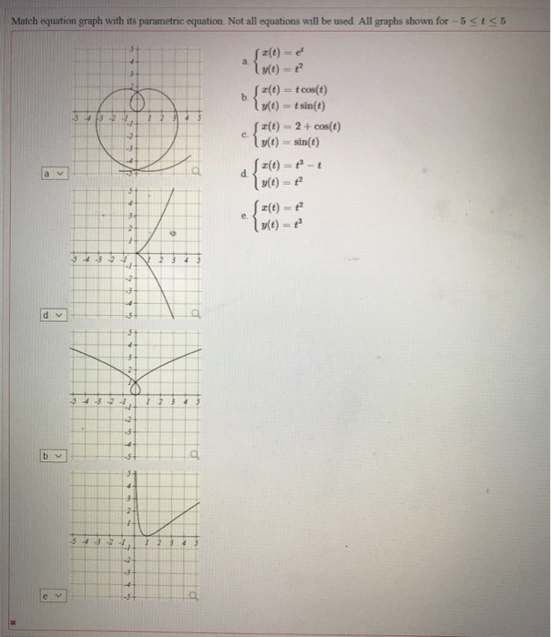 Solved Match the parametric equations with the graphs | Chegg.com