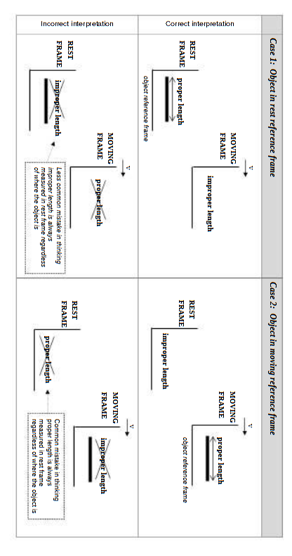 Solved USE GOOGLE TRANSLATE TO DECRYPT THE QUESTION FROM | Chegg.com