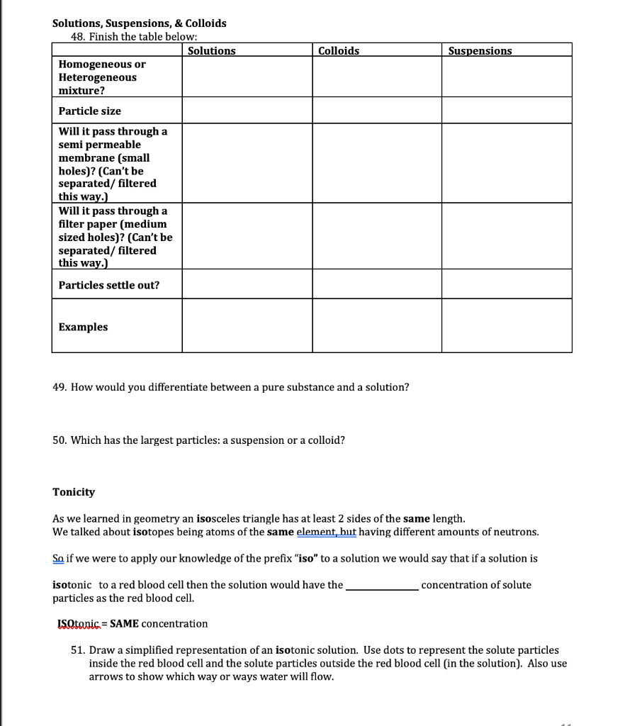 Solved Colloids Suspensions Solutions, Suspensions, & | Chegg.com