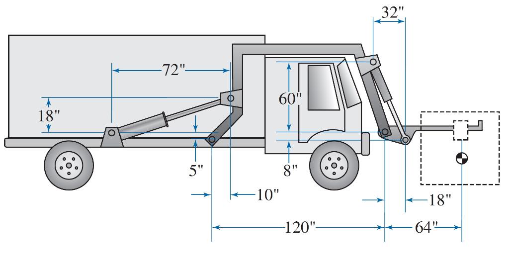 Solved The figures below show a lift mechanism with a | Chegg.com