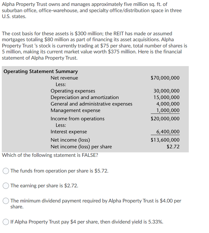 Solved Alpha Property Trust owns and manages approximately | Chegg.com
