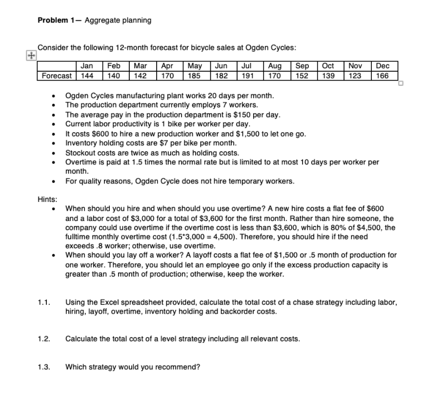 Solved Problem 1- Aggregate planning Consider the following | Chegg.com