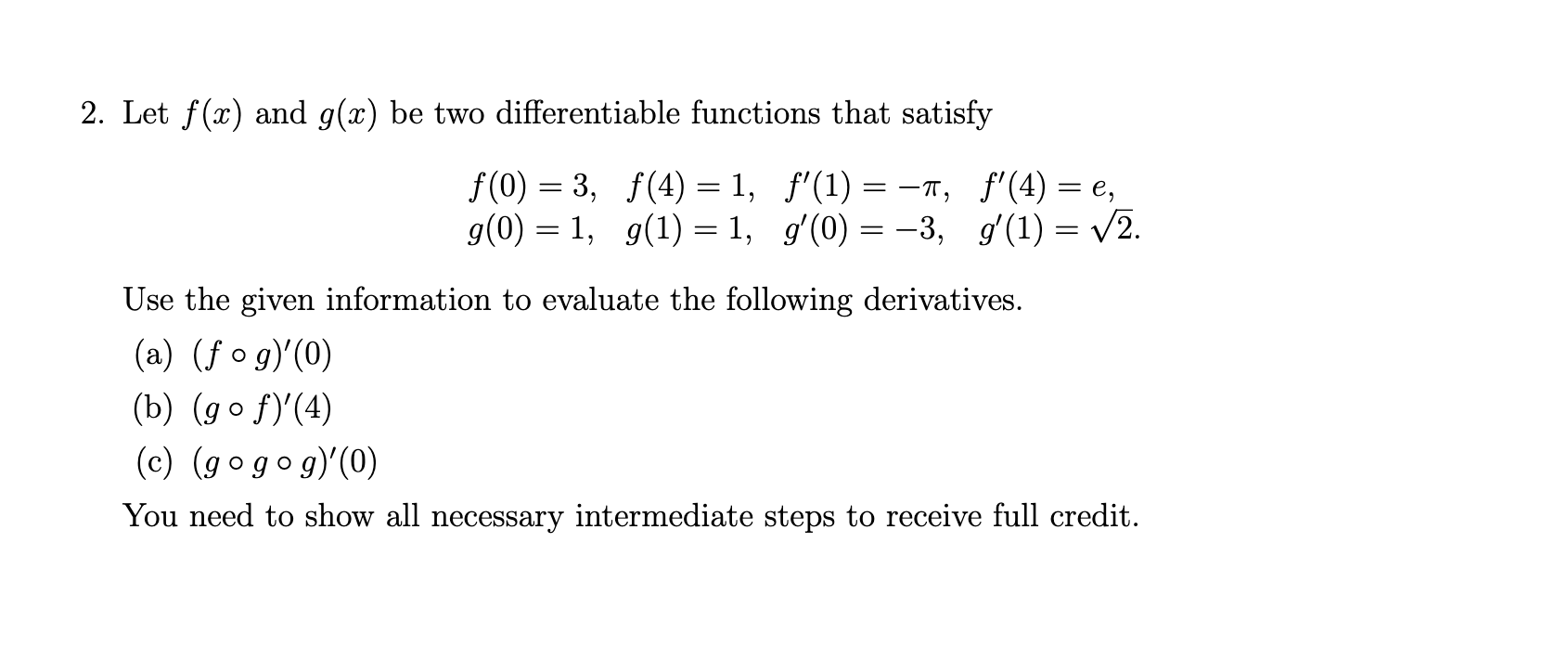 Solved 2. Let f(x) and g(x) be two differentiable functions | Chegg.com