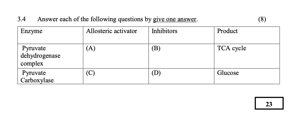 Solved .4 Answer each of the following questions by give one | Chegg.com Solved .4 Answer each of the following questions by give one | Chegg.com