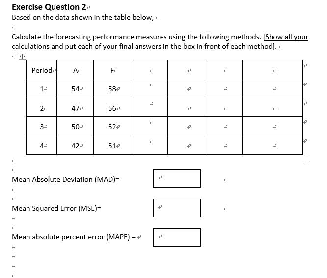 Solved Exercise Question 2- Based on the data shown in the | Chegg.com