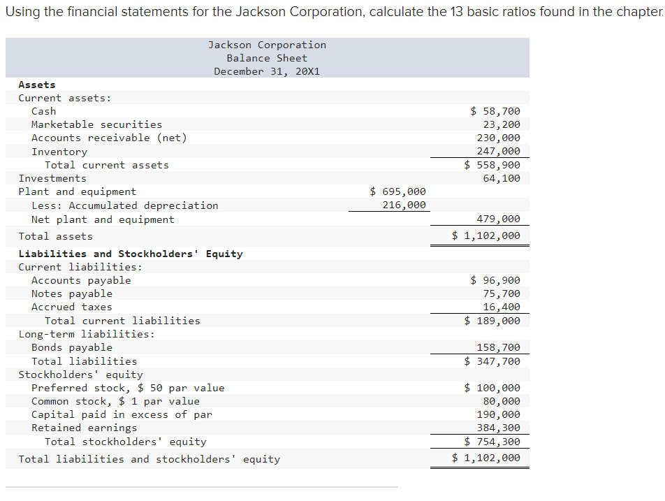 Solved Using the financial statements for the Jackson | Chegg.com