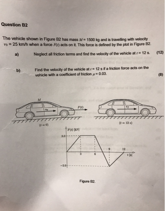 Solved Question B2 The vehicle shown in Figure B2 has mass | Chegg.com