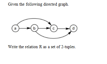 Given the following directed graph. a b C Write the | Chegg.com