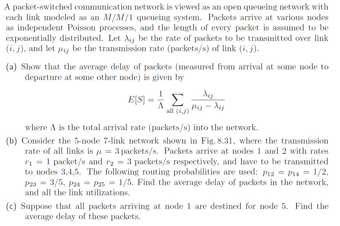 A packet-switched communication network is viewed as | Chegg.com