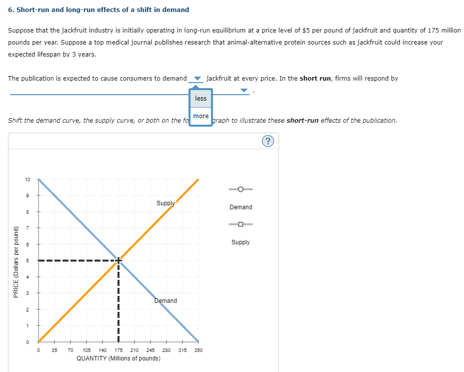 Solved 6. Short-run and long-run effects of a shift in | Chegg.com