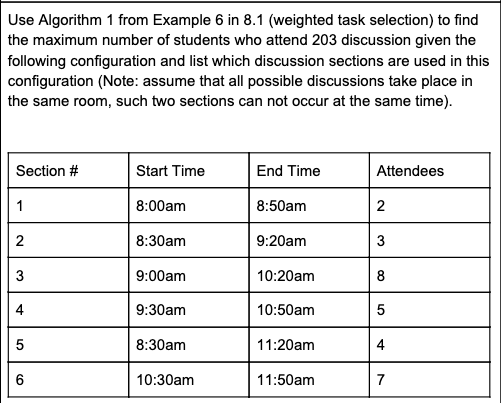 Solved Algorithm 1 Dynamic Programming Algorithm Scheduling Talks Procedure Maximum