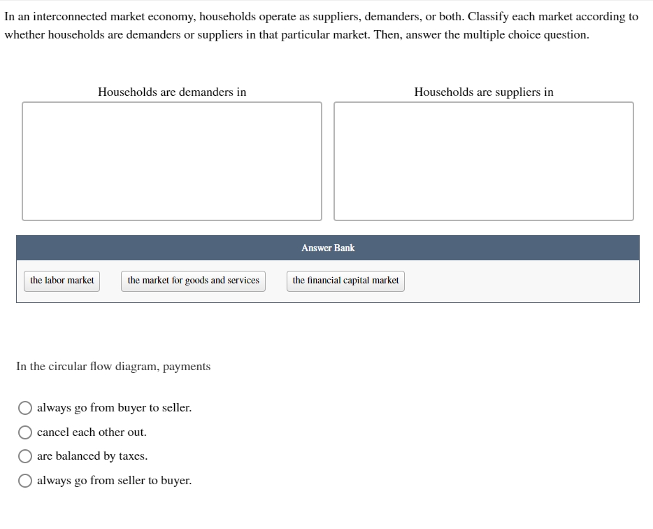 In the circular flow diagram, paymentsalways go from | Chegg.com