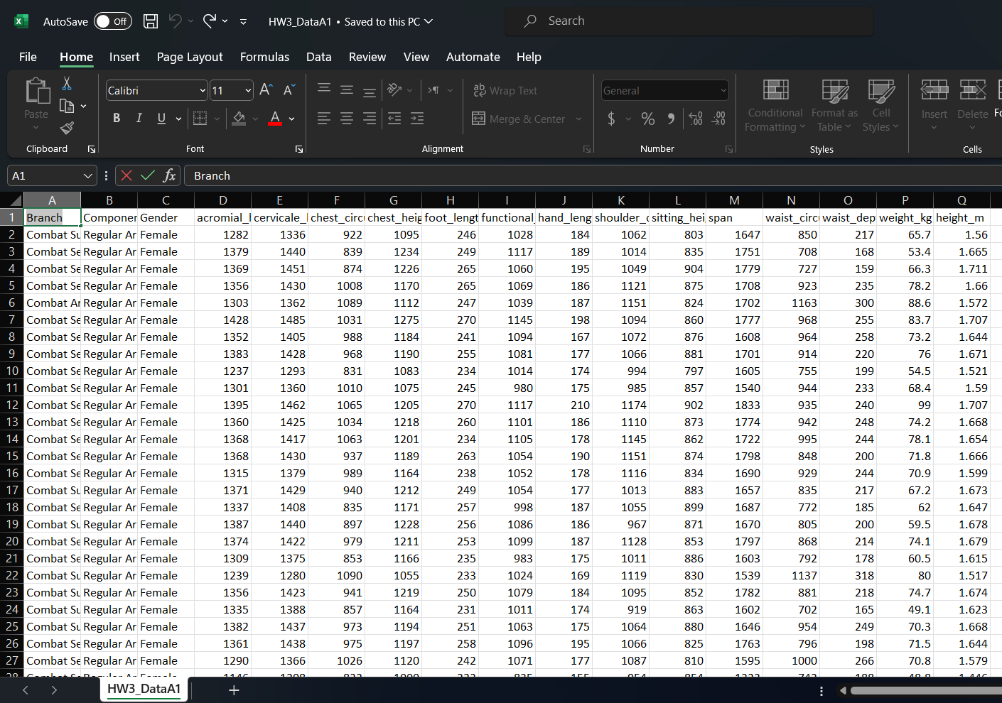 Solved Tahle 1. Data descrintion the following tasks (in | Chegg.com