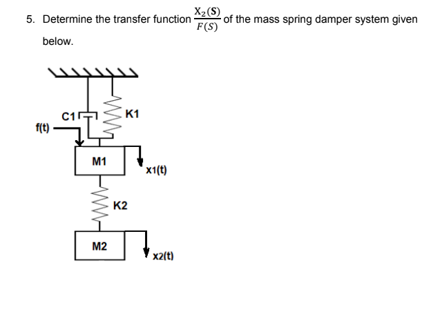 Solved X2(S) 5. Determine the transfer function of the mass | Chegg.com