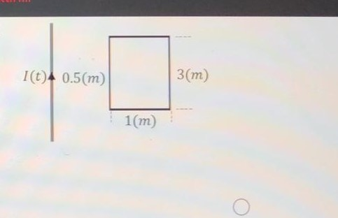 Solved A very long, flat wire and rectangular wire frame, | Chegg.com