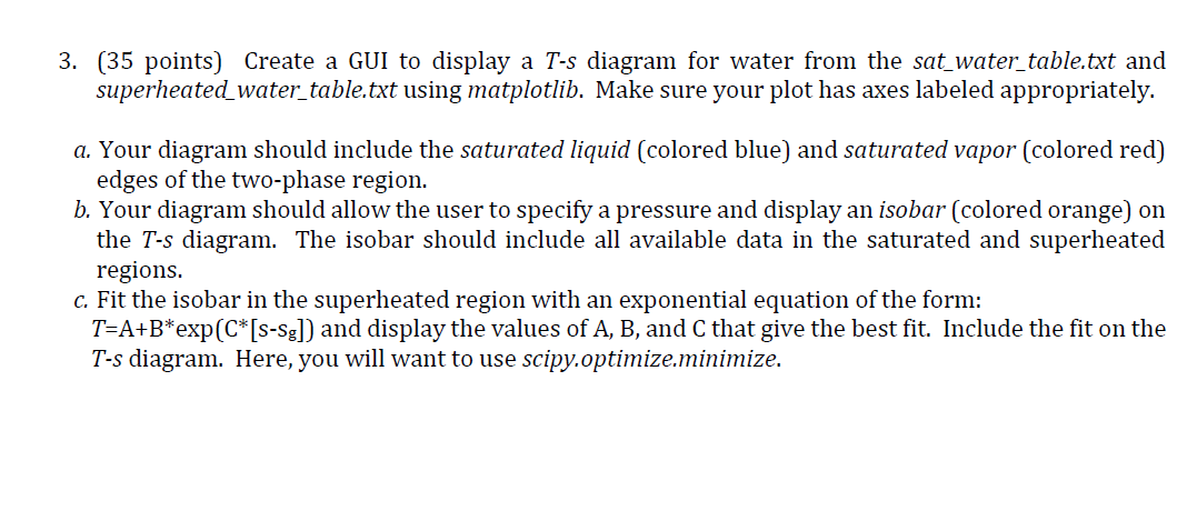 3. (35 points Create a GUI to display a T-s diagram | Chegg.com